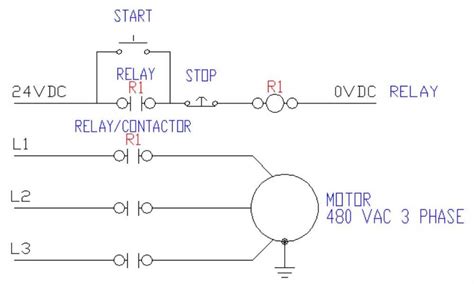 A Comprehensive Guide To Understanding Motor Control Diagrams For Start