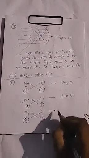 How To Write The Chemical Formula Of An Element And A Compound The Follo