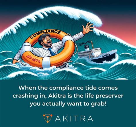 Akitra Streamline Compliance With Our Automation Platform Akitra Posted On The Topic Linkedin