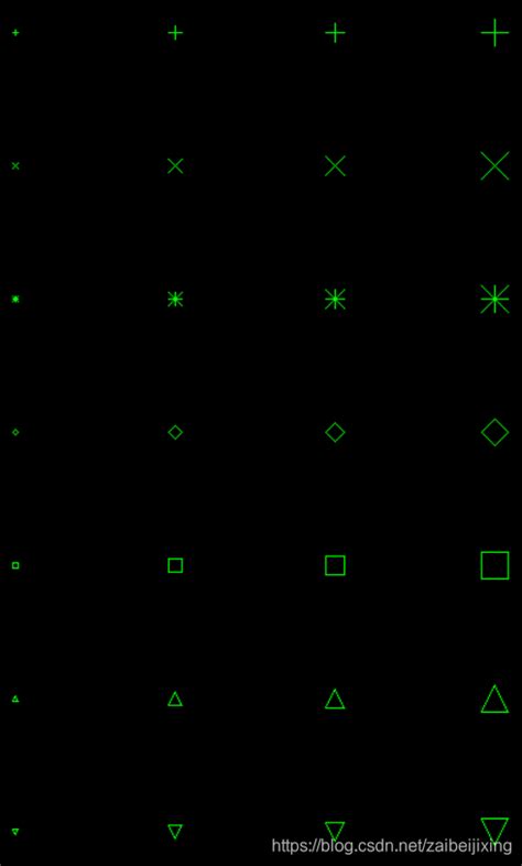 Opencv Drawmarker函数的显示图例opencv 图例 Csdn博客