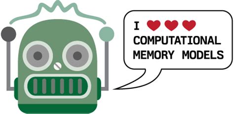 Assignment 3 Context Maintenance And Retrieval Cmr — Computational Memory Models