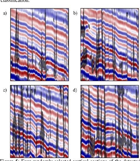 Figure 1 From Patch Level Mlp Classification For Improved Fault