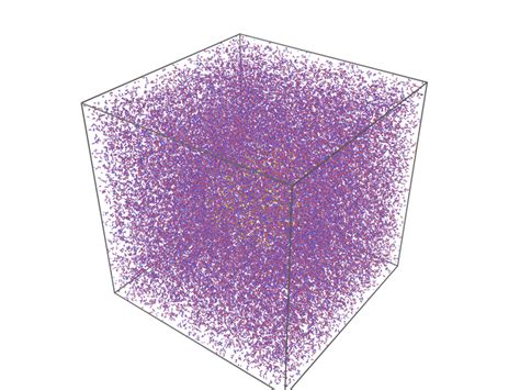 Lammps 统计量径向分布的python实现 知乎