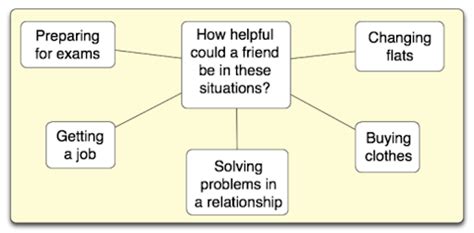 B2 First FCE Speaking Part And Oscar Lessons 60 OFF
