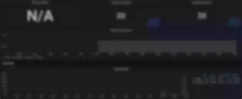 A Poor Mans Api Apache Apisix® Cloud Native Api Gateway And Ai Gateway