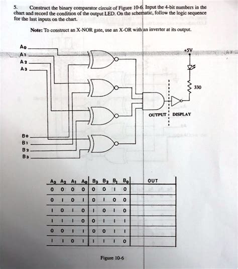 SOLVED 5 Construct The Binary Comparator Circuit Of Figure 10 6