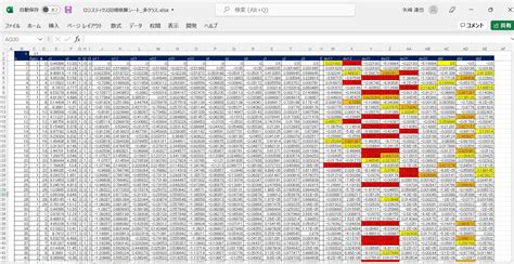 Matmulとdotの違いについて（pythonのnumpy・tensorflow） Rainbow Engine