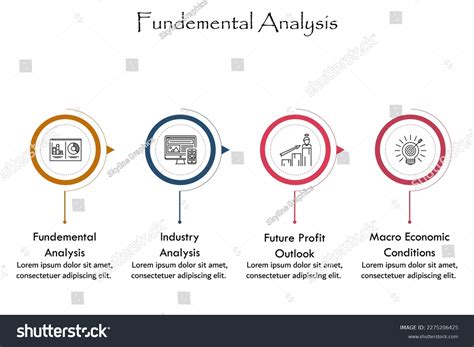 Fundamental Analysis Icons Description Placeholder Infographic Stock Vector Royalty Free