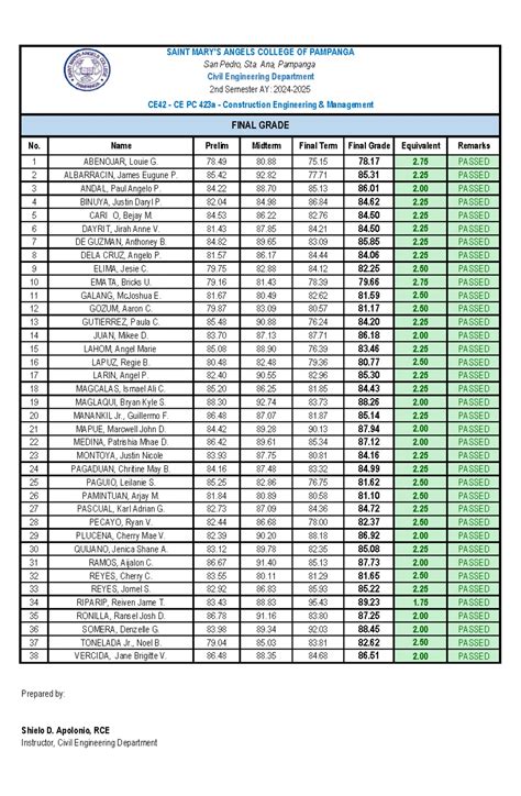 NSCP Steel Base Plate Design Guide For SkyCiv Engineering Studocu