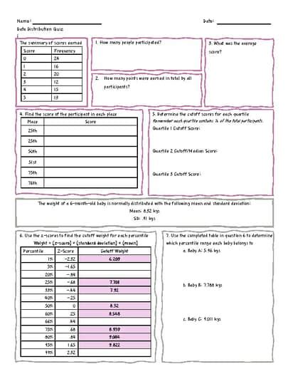 Data Distribution Quiz By Nik L Tpt