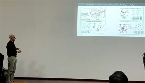 Molecular Magnetism Lab Mmliiserb Twitter