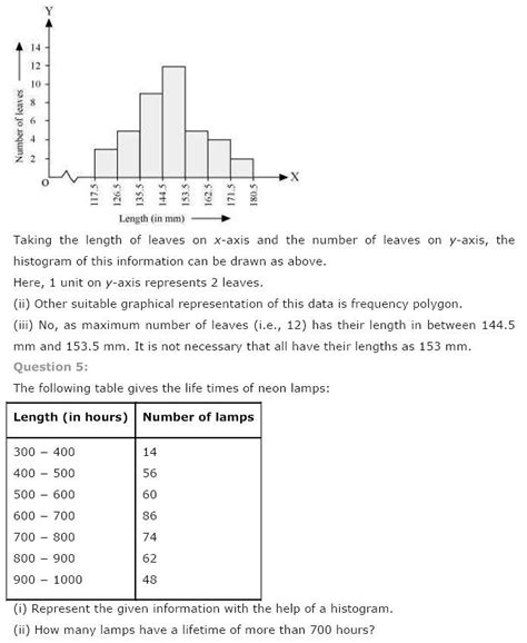 Ncert Solutions Class 9 Maths Ch 14 Statistics Free Ncert Books