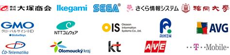 Flowmon導入事例│netflow Sflow対応ネットワークトラフィック監視 Flowmon