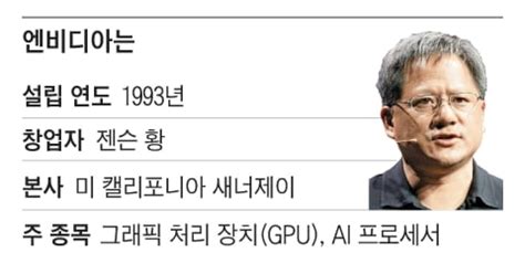 엔비디아가 80 장악한 Ai 반도체 시장 10배 더 커진다