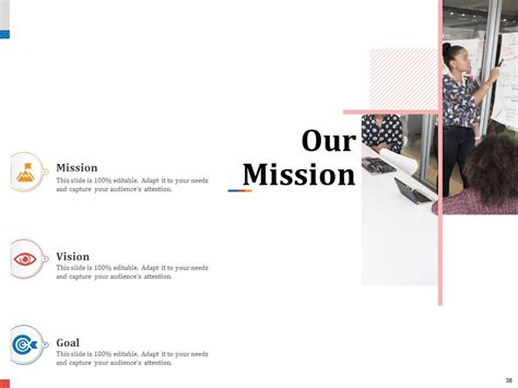 Wallet Sharing Powerpoint Presentation Slides Presentation Graphics Presentation PowerPoint