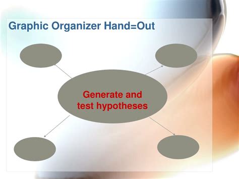 Ppt Generating And Testing Hypotheses Powerpoint Presentation Free Download Id 5829056