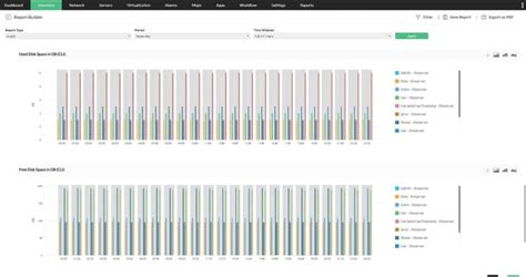 7 Best Mainframe Monitoring Tools For 2025 Free Trial Links