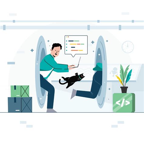 Looping Adalah Pengertian Jenis Dan Contoh Kodenya