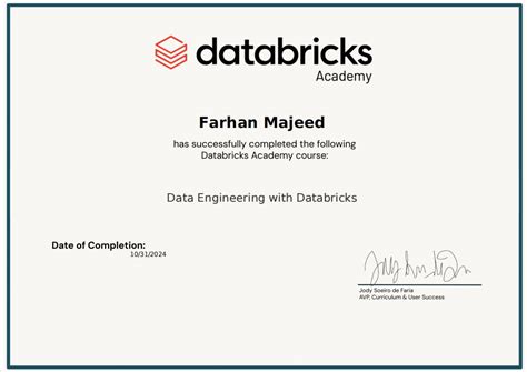 Dataengineering Databricks Pyspark Bigdata Rana Farhan Majeed