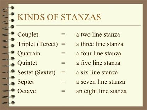 Types Of Stanzas For Writing Poetry Learn Poetry Structure Poetry