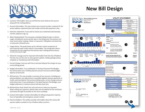 Free Printable Utility Bill Templates Pdf Word