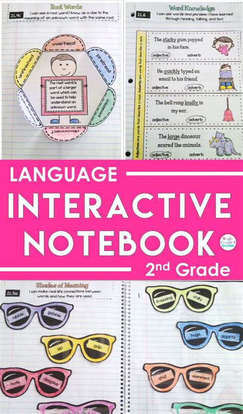 Language Interactive Notebook For 2nd Grade