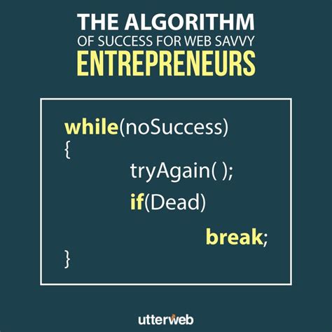 Try Try And Try Until Succeed Heres How The Algorithm Of Success