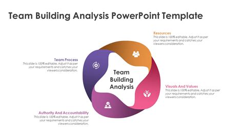 Team Building Analysis Powerpoint Template Powerpoint Slides