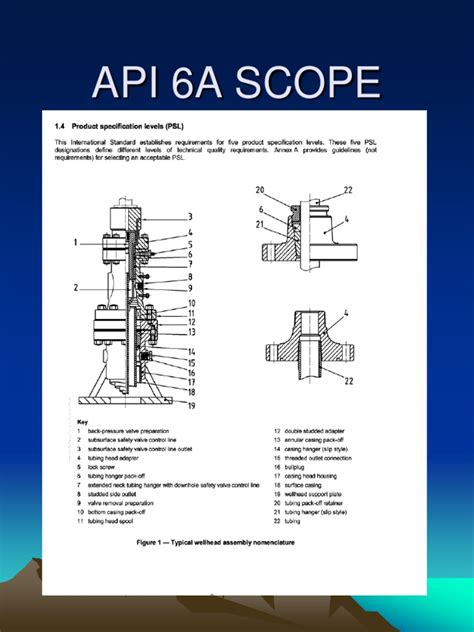 Api 6a Wellhead Formation