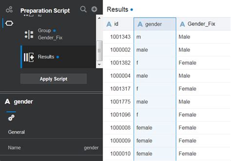 Transform Data In Oracle Analytics Cloud
