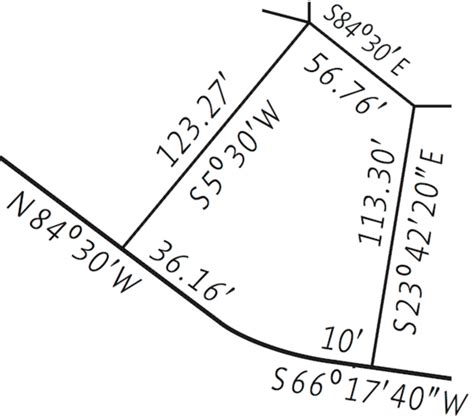 Solved A Compute The Misclosure Of The Lot Shown In The