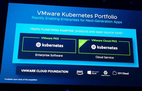 Vmware Gaat Vol Inzetten Op Containers En Nog Bredere Multicloud Techzine Nl