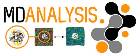 Webinar Mdanalysis Interoperable Analysis Of Biomolecular Simulations