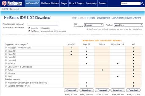 深受java程式設計師歡迎的10款java Ide 每日頭條 深受java程式設計師歡迎的10款java Ide 每日頭條