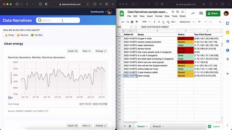 Defogai Defogdata Twitter