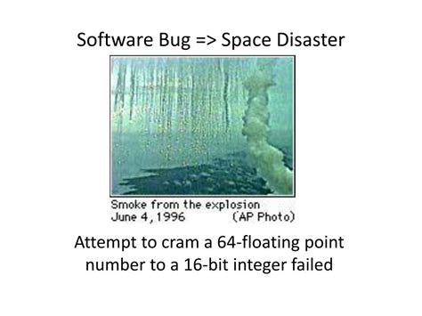 Ppt Cs Dynamic Program Analysis Testing And Debugging