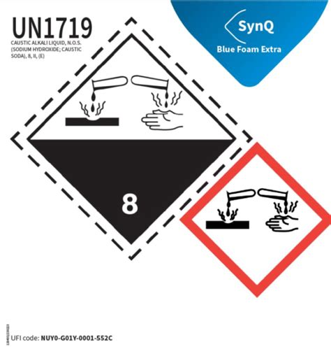 Why The Mandatory Ufi Code Is So Important In2food