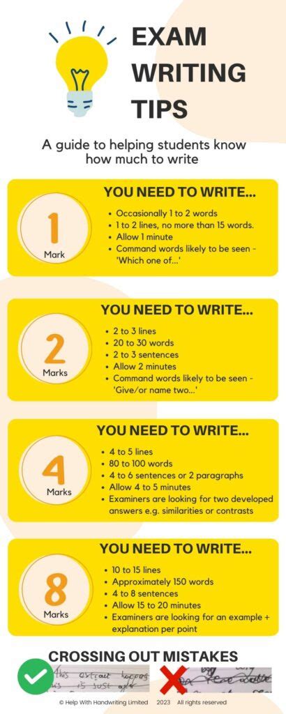 Exam Time Time Survival Guide Help With Handwriting