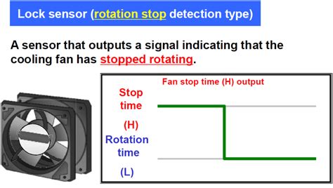 easy guide to sensor feedback on cooling fan performance cooling fan technology by sanyo denki