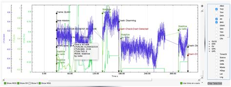 3 4 2 Crash Quadcopter Copter 3 4 Ardupilot Discourse