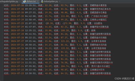 计算机毕业设计 基于python的地震预测系统 地震数据分析可视化 地震爬虫 大数据毕业设计 深度学习 随机森林回归 （新出）基于预测编码的地震数据压缩程序设计 Csdn博客