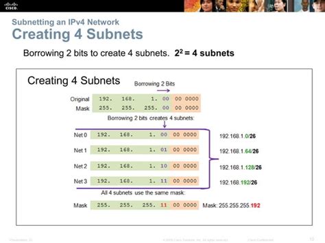 Ccnav5 S1 Chapter 9 Subnetting Ip Networks Pdf