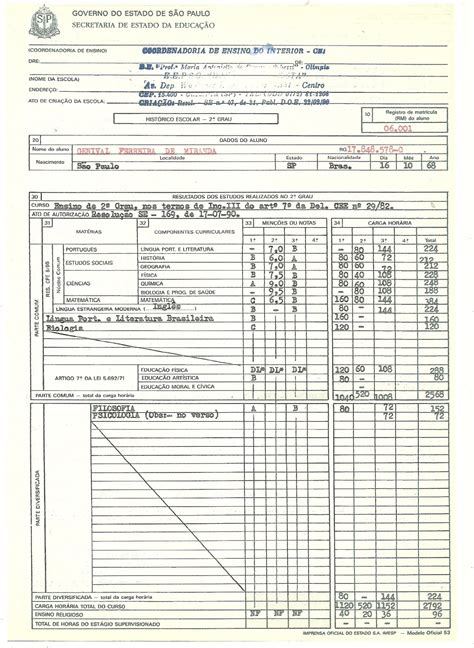 Histórico Escolar Ensino Fundamental Baixar Nazaedu