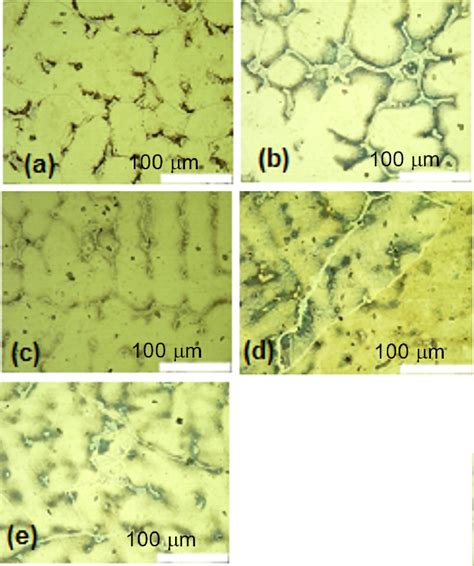 Grain Boundaries With 100x Magnification Optical Microscope Result In