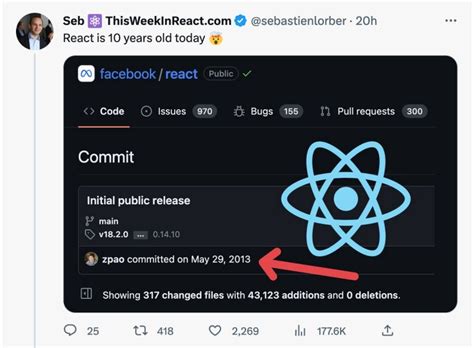 Feeling Old React Turns Ten Years Old Today Thank You React For