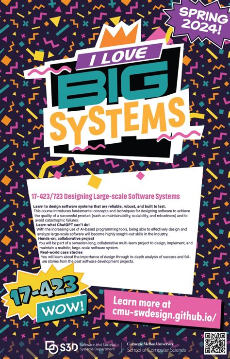 Parv Kapoor On Linkedin Softwareengineering Systemdesign Design