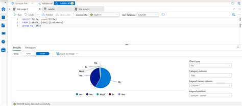 Configuring Tables And Relationships In Azure Synapse Lake Database