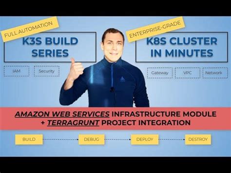Aws Cloud Infra Module Terraform And Terragrunt Integration K3s