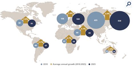 Container Terminal Utilisation Rates Set To Increase Safety4sea