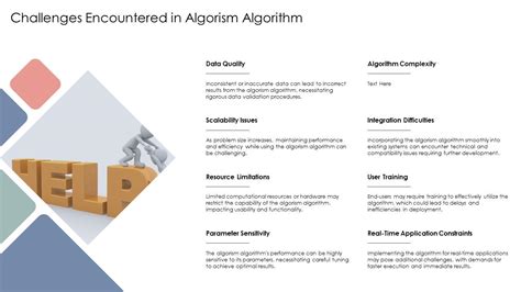 Challenges Encountered In Algorism Algorithm Ppt Template St Ai Ss Ppt